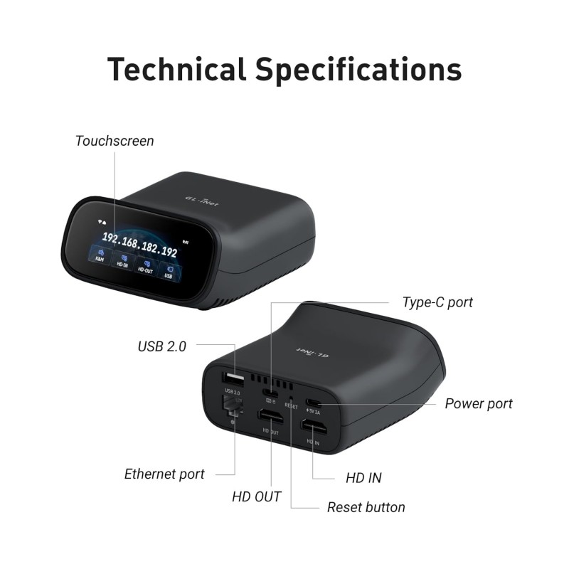 GL.iNet Comet Pro (GL-RM10) - Remote KVM Over Wi-Fi | 4K Passthrough ...