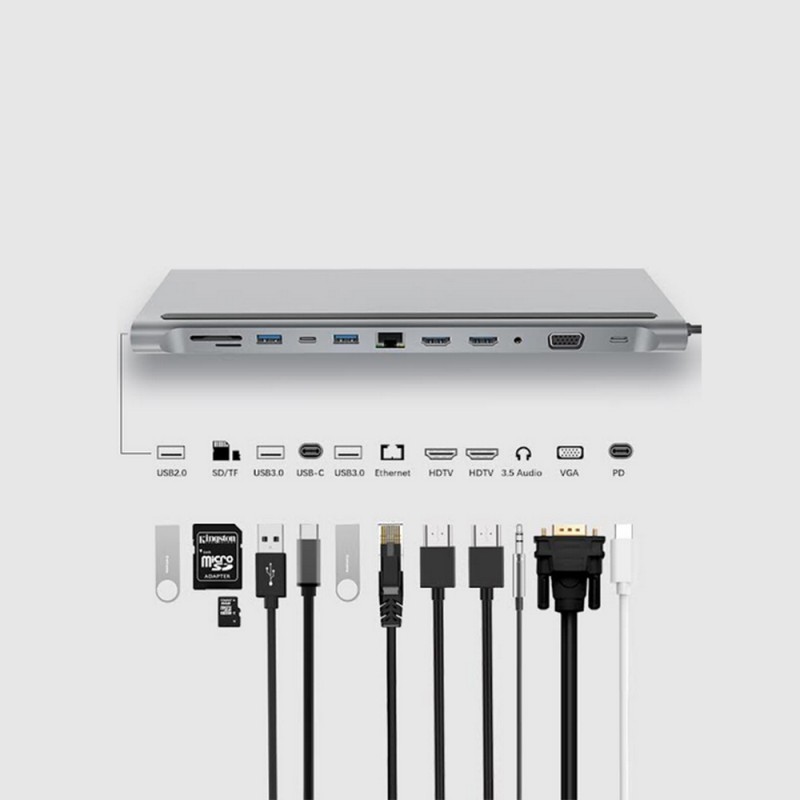 12 in 1 USB Type-C Multi Function Docking Station - DUAL HDMI OUTPUT ...