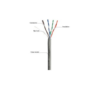 Cable - UTP for sale online At Lowest Prices