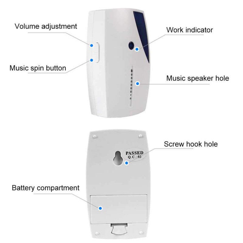 Wireless Doorbell Door Chime Kit with 36 Tunes - GeeWiz