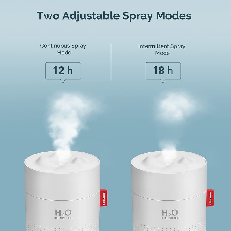 USB Portable Mini Humidifier-500ml - GeeWiz