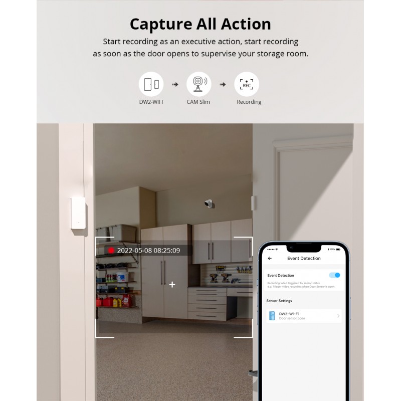 SONOFF Slim Cam - Slim Smart Home Security Camera / 1080p - GeeWiz