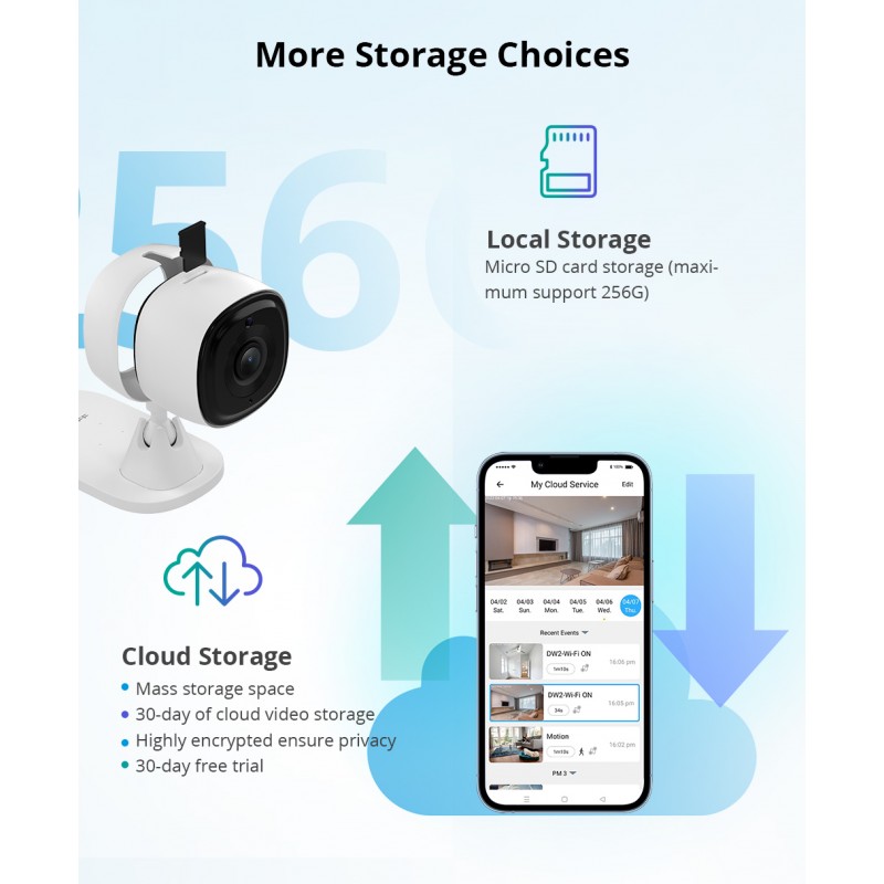 SONOFF Slim Cam - Slim Smart Home Security Camera / 1080p - GeeWiz