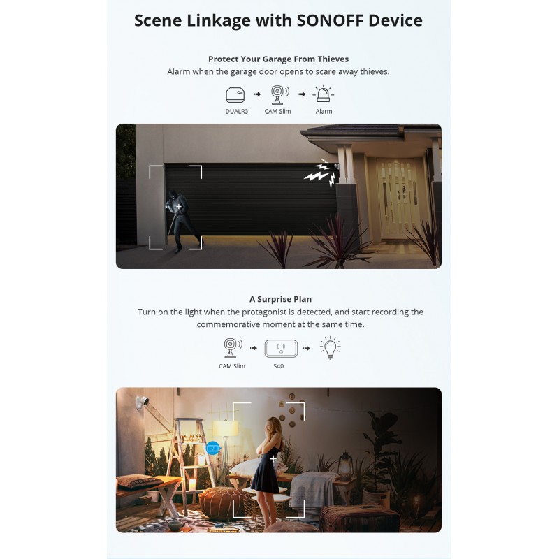SONOFF Slim Cam - Slim Smart Home Security Camera / 1080p - GeeWiz