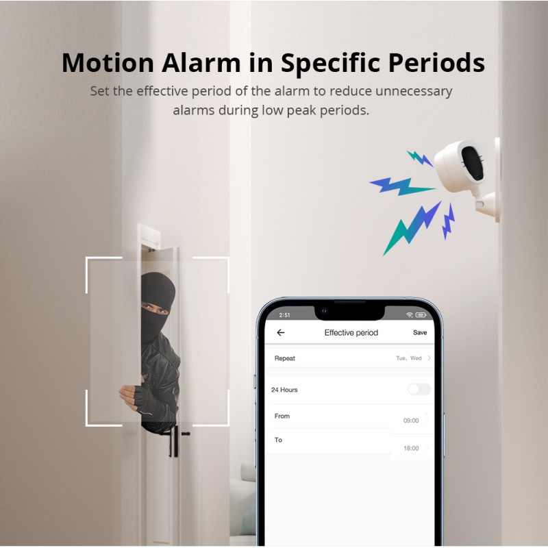 SONOFF Slim Cam - Slim Smart Home Security Camera / 1080p - GeeWiz