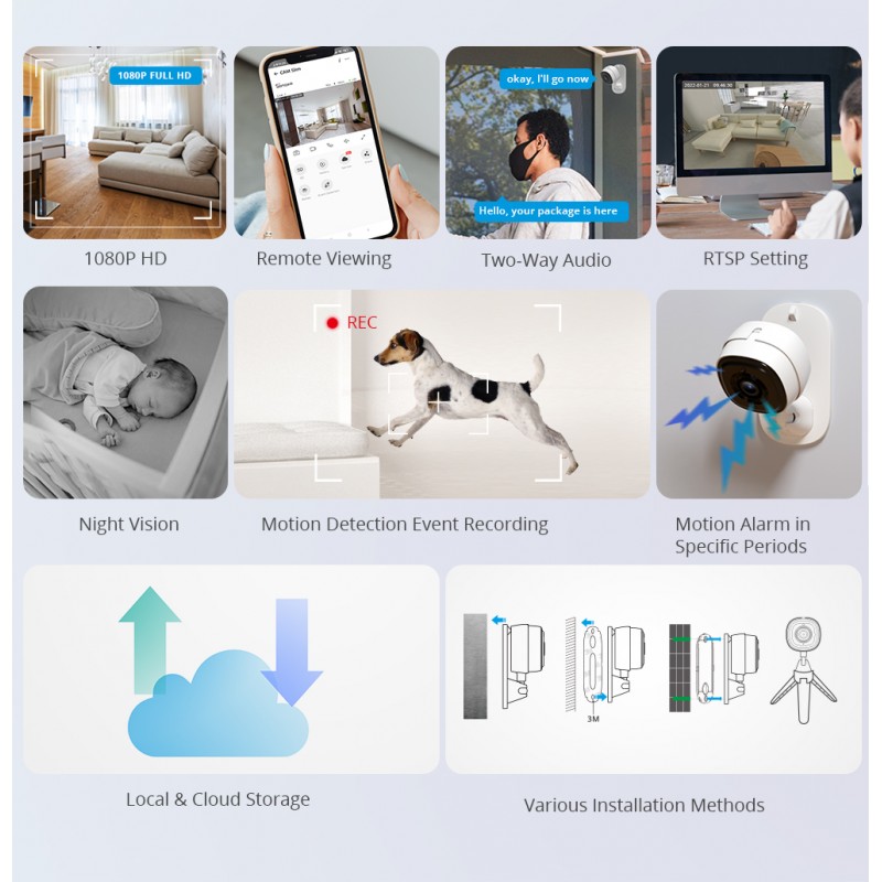 SONOFF Slim Cam - Slim Smart Home Security Camera / 1080p - GeeWiz