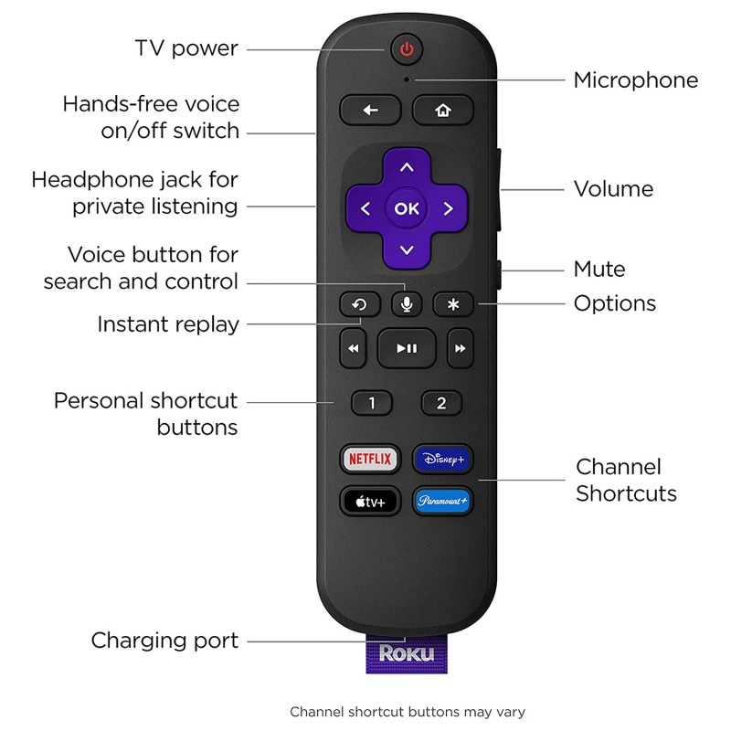 Roku Ultra 4K 4802 (2022) Streaming Device - HDR / Dolby Vision / Roku ...