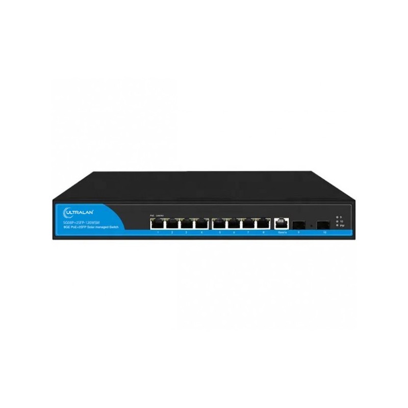 UltraLAN 8port Gigabit Solar and Battery Powered Managed PoE Switch ...