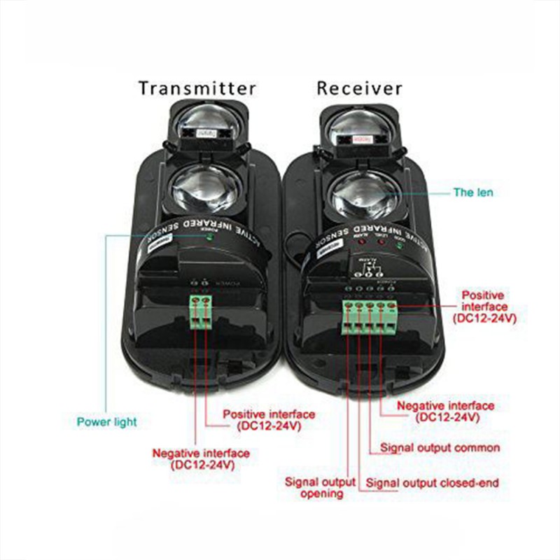 100m Sensor Alarm Dual Beam - Infrared Detector - GeeWiz