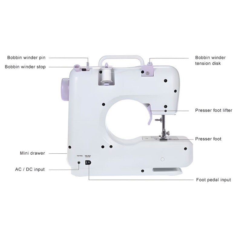 Multi-Purpose Sewing Machine - 12 Built-in Stitch Patterns to Meet ...