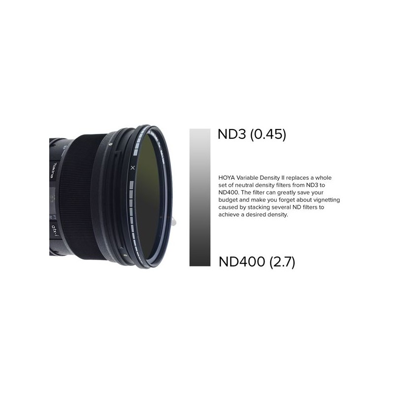 Hoya Variable Density II Filter 52mm - GeeWiz