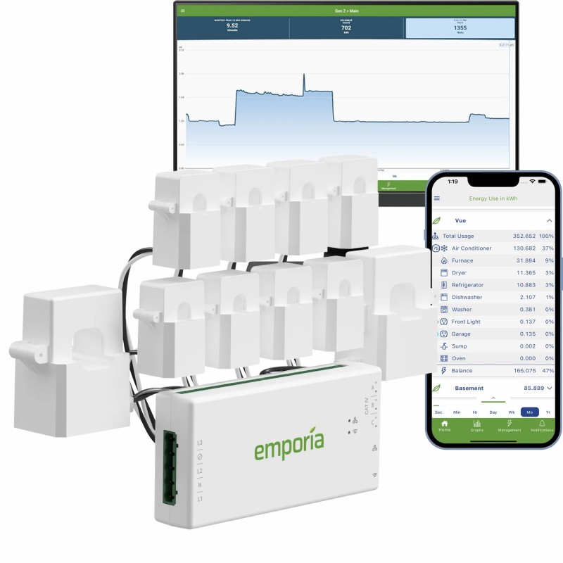 Emporia Vue Gen 3 Energy Monitor - with 8x 50A Emporia Current ...