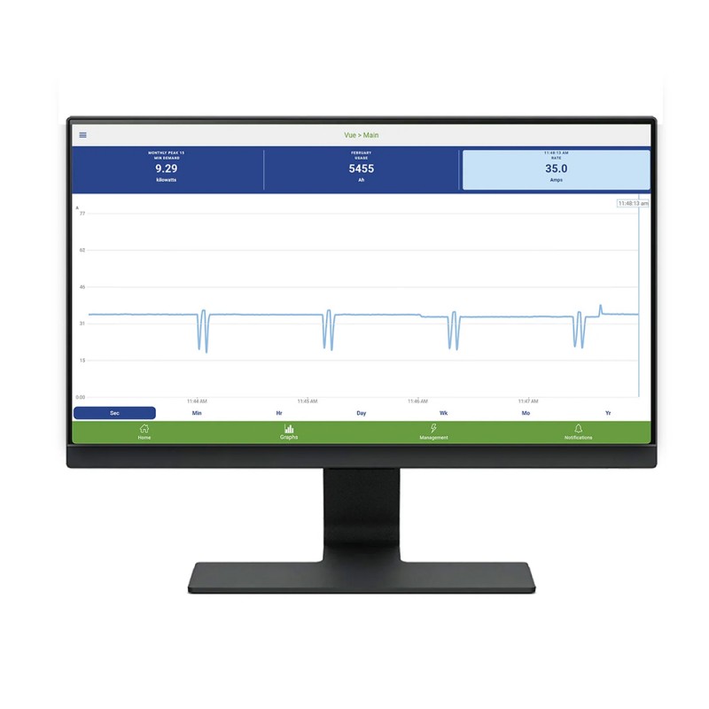 Emporia Vue Gen 3 Energy Monitor - with 200A 3-PHASE Sensors and 16x ...