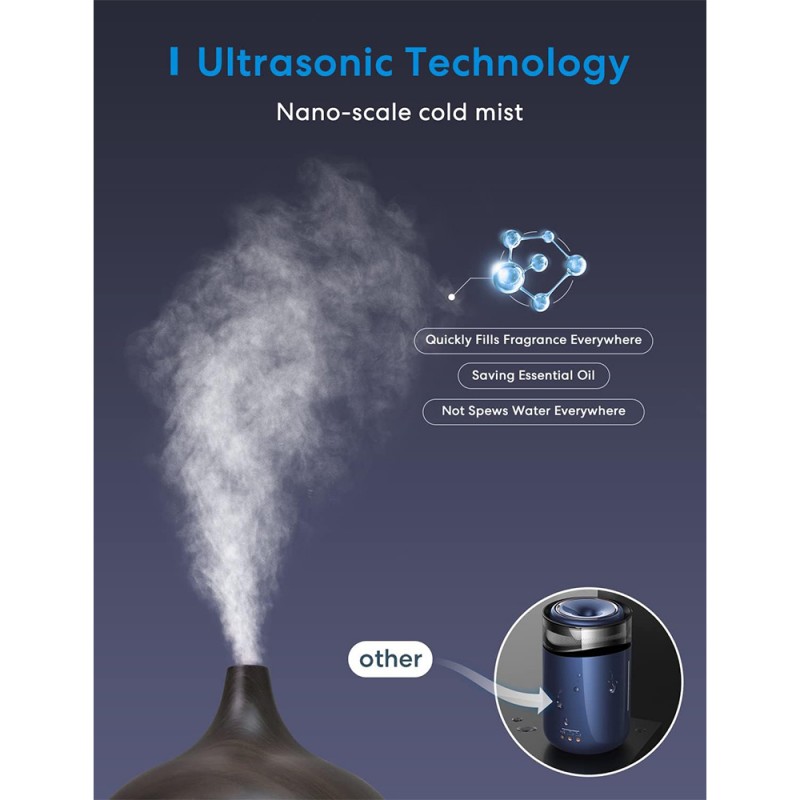 Meross Smart WiFi Essential Oil Diffuser - Works with Apple HomeKit ...
