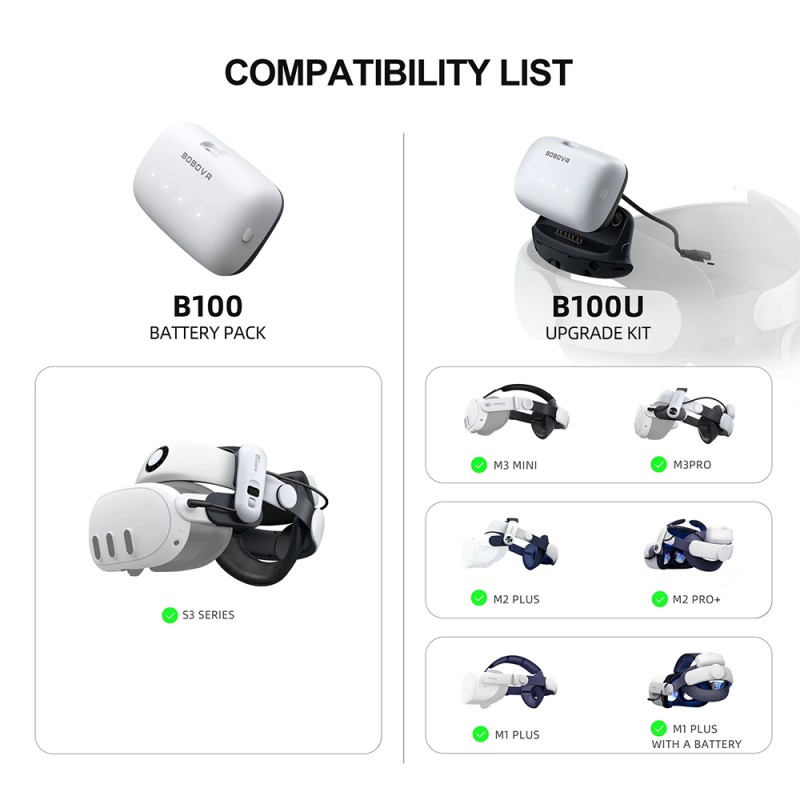 BOBOVR B100 Hot-Swap Battery Pack (10000mAh) - for S3 Pro - GeeWiz