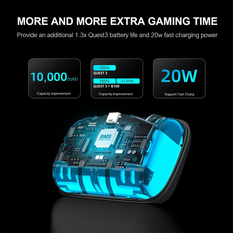 BOBOVR B100 Hot-Swap Battery Pack (10000mAh) - for S3 Pro - GeeWiz