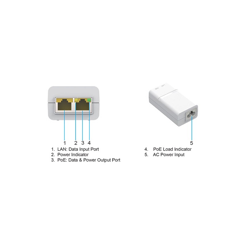 UltraLAN Gigabit 52V (30W) PoE Midspad Injector - GeeWiz