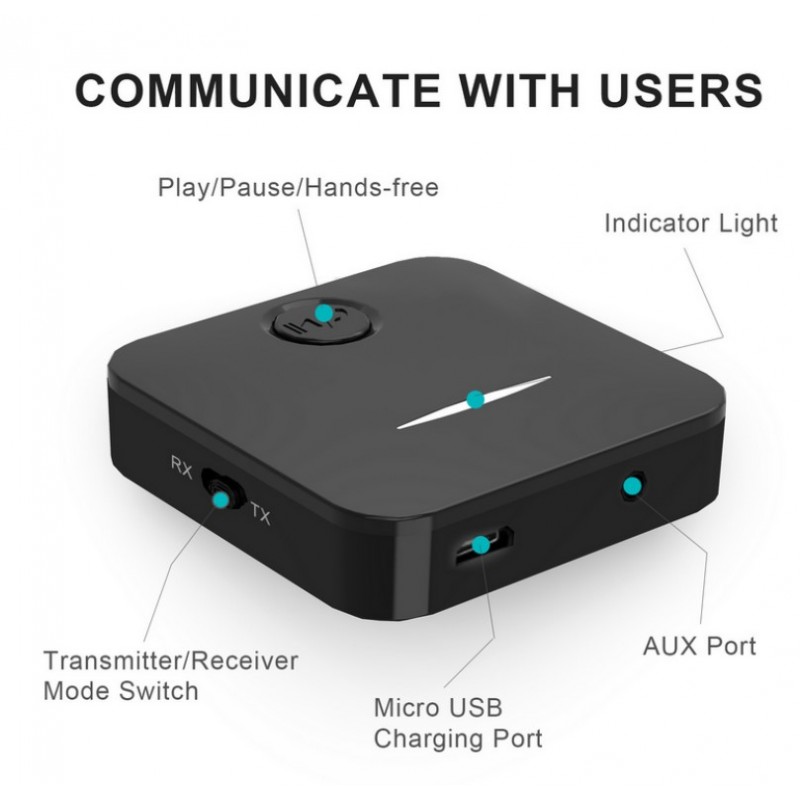 2 in 1 Bluetooth Adapter - GeeWiz
