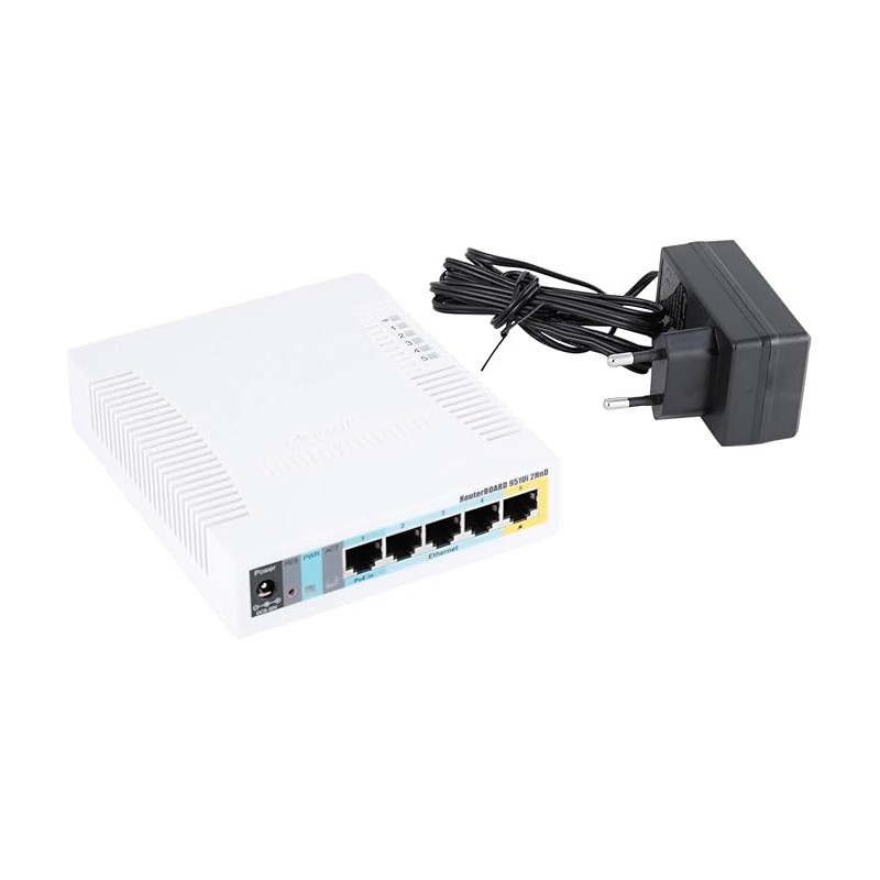 Mikrotik Routerboard 951ui 2hnd Superior Dual Band Router Providing