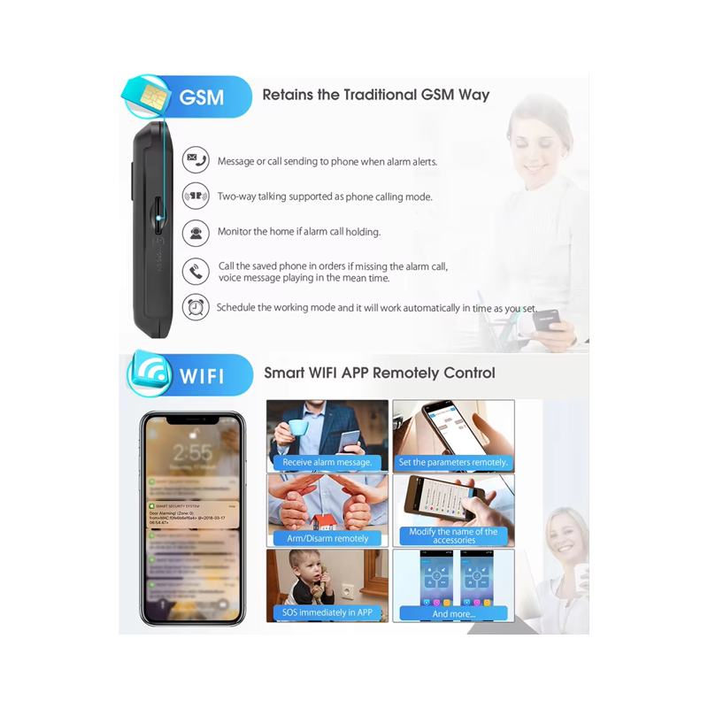 Tuya WIFI + GSM Alarm System Kit with colour screen - GeeWiz