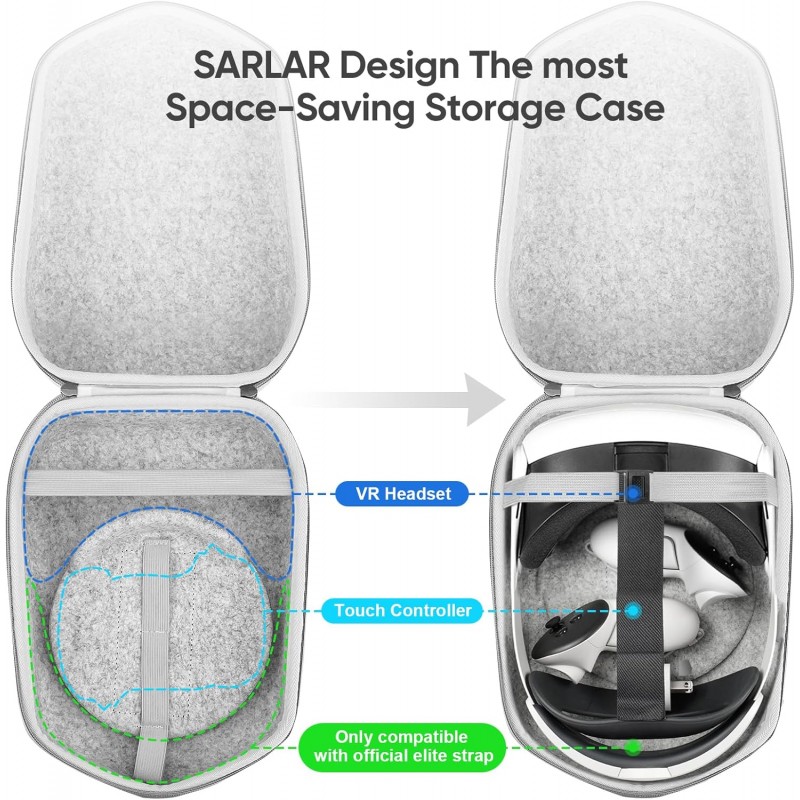 Hard Carrying Case for Meta Quest 3S/Quest 3/Quest 2 | Durable Travel ...