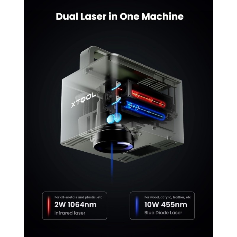 xTool F1 2-in-1 Dual Laser Engraver - High-Speed Portable Fiber Laser ...