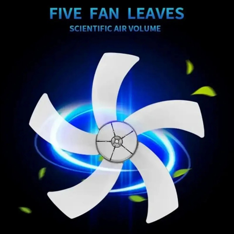Condere 18-Inch Pedestal Standing Fan – Powerful Airflow- Quiet Motor ...