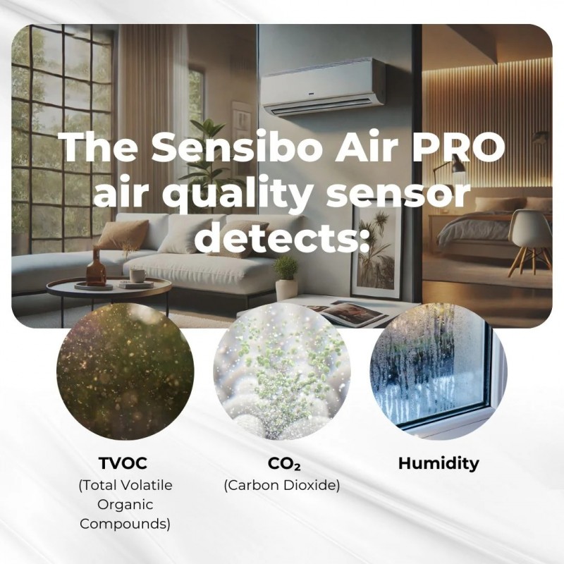 Sensibo Air PRO – Smart AC Controller with Air Quality Monitoring ...
