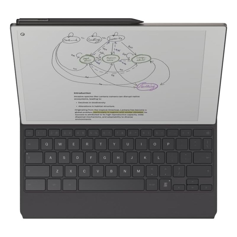 reMarkable Paper Pro- Basalt Folio: 11.8 Color Tablet with Paper-Like ...