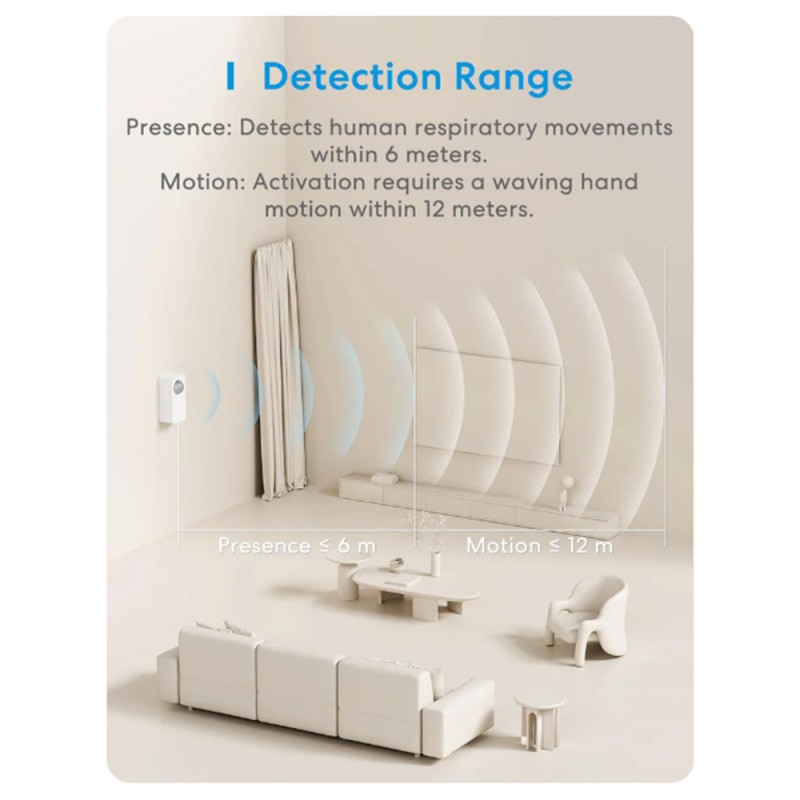 Meross Matter Smart Presence Sensor MS600 - GeeWiz
