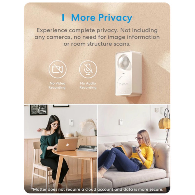 Meross Matter Smart Presence Sensor MS600 - GeeWiz
