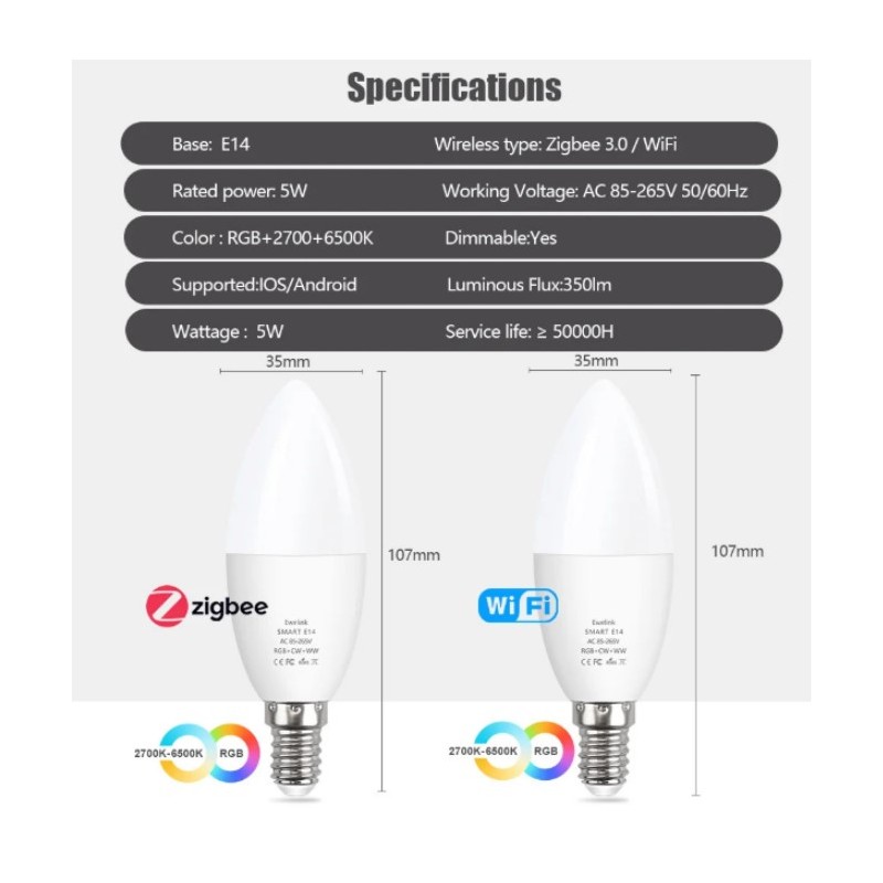 Ewelink Zigbee E14 Bulb - 5w - GeeWiz