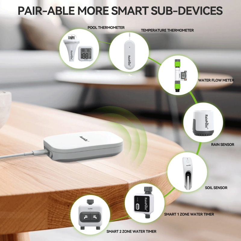 RainPoint Smart Wireless High Precision Rain Gauge + Wi-Fi Hub - GeeWiz