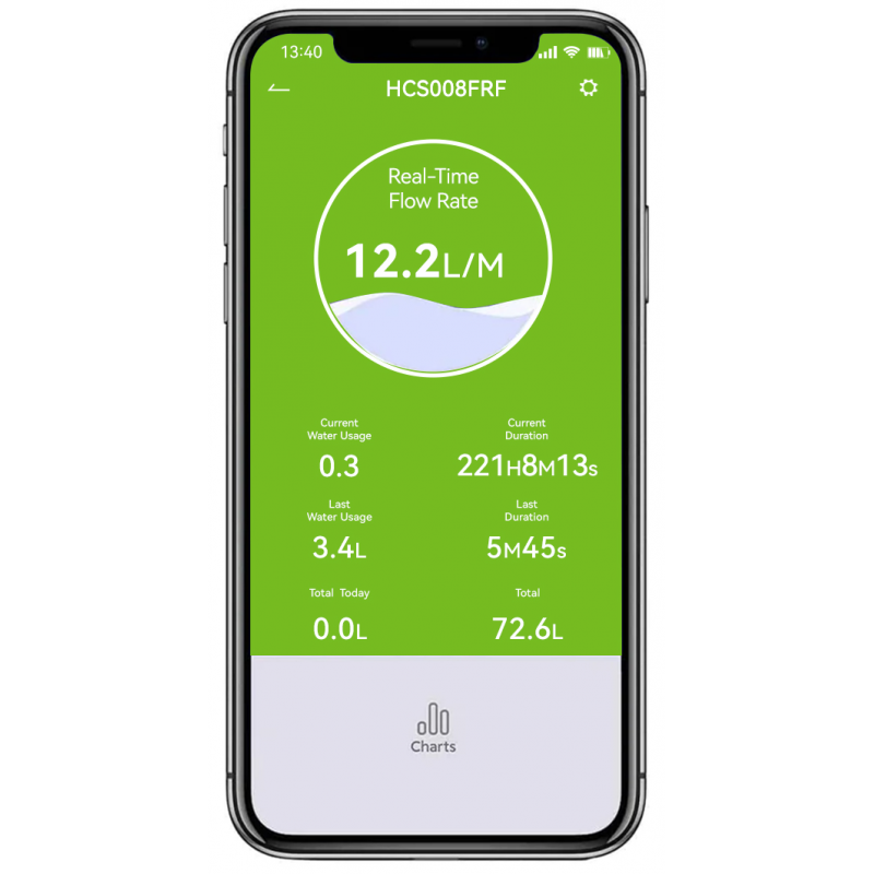 RainPoint Smart Wireless Wi-Fi Water Flow Meter (Device Only) - GeeWiz