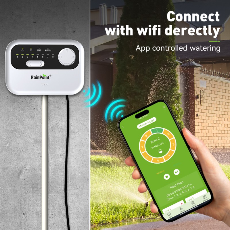 RainPoint Wi-Fi Irrigation Controller (8 Zones) - Indoor Use - HIC801W ...