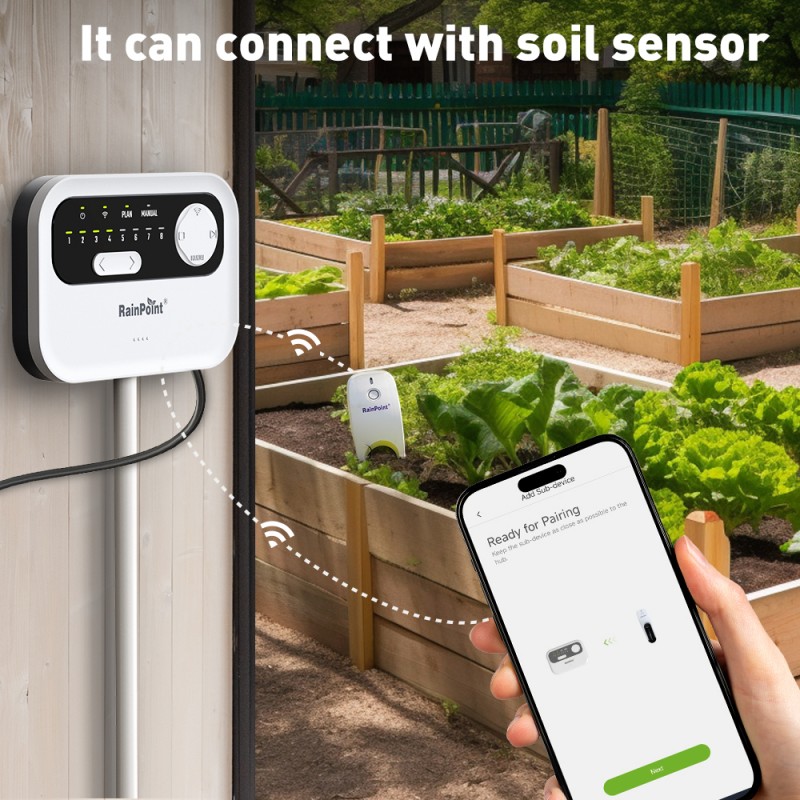 RainPoint Wi-Fi Irrigation Controller (8 Zones) - Indoor Use - HIC801W ...