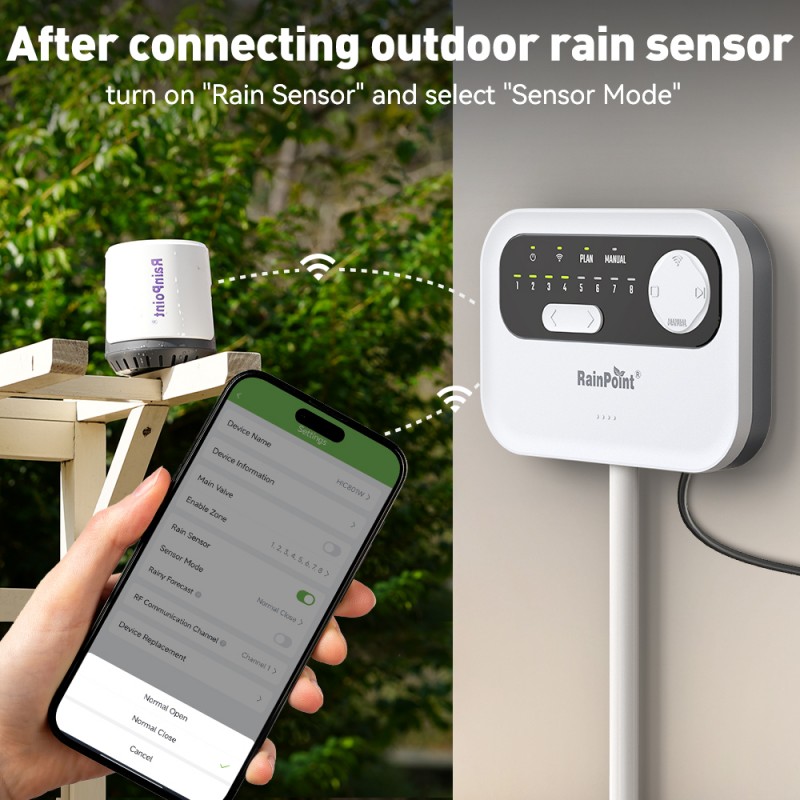 RainPoint Wi-Fi Irrigation Controller (8 Zones) - Indoor Use - HIC801W ...