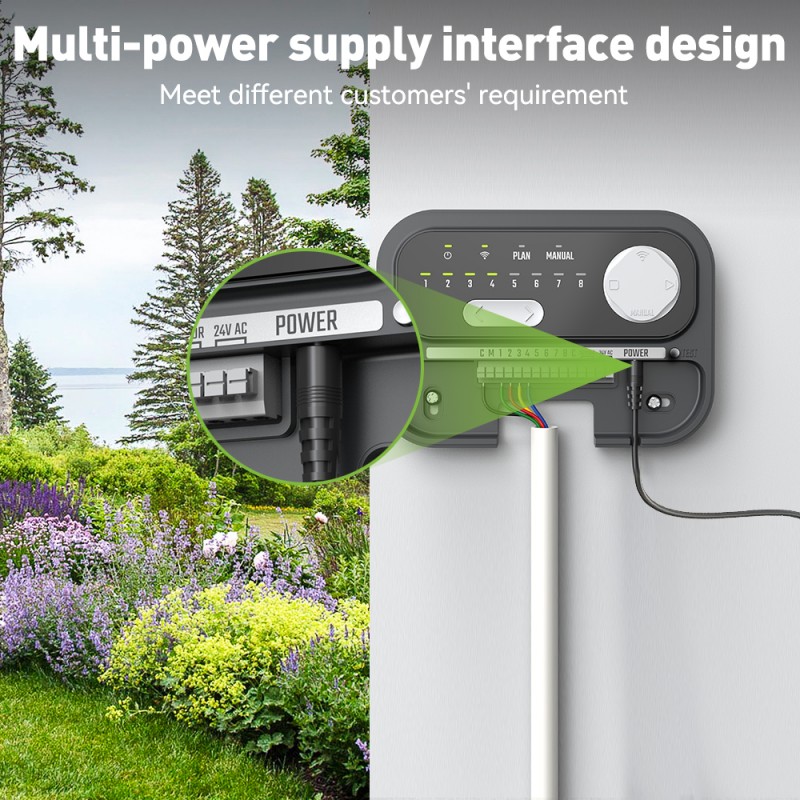 RainPoint Wi-Fi Irrigation Controller (8 Zones) - Indoor Use - HIC801W ...