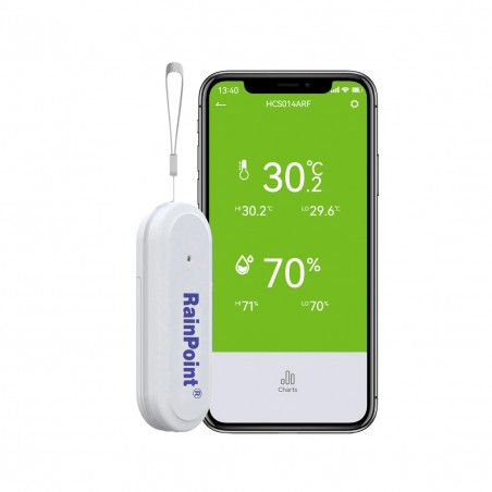 RainPoint Wireless Smart Wi-Fi Outdoor Temp & Humidity Meter (Device ...