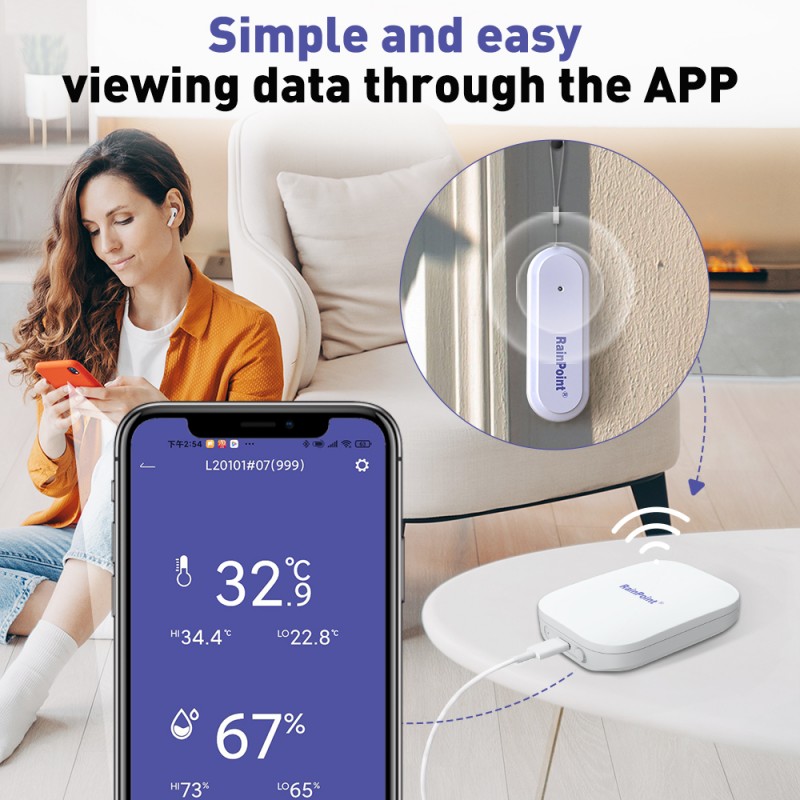 RainPoint Wireless Smart Wi-Fi Outdoor Temp & Humidity Meter (Device ...