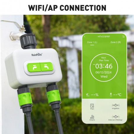 RainPoint Wireless Smart Wi-Fi 2-Zone Irrigation Timer + Wi-Fi Hub - GeeWiz