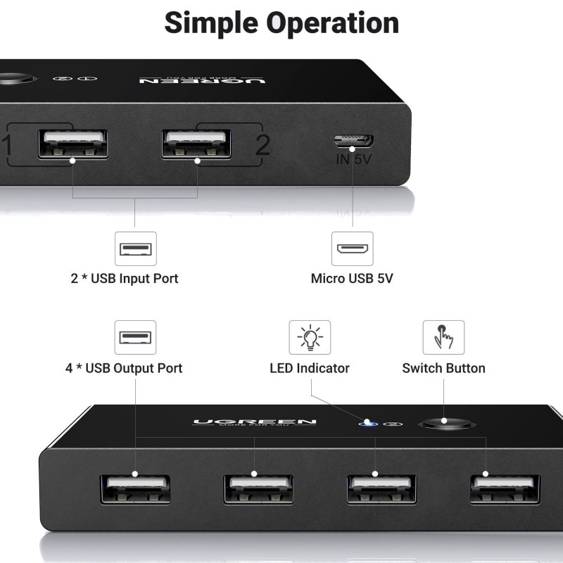 UGREEN USB 2.0 4-Port Switch Box- with 1.5m USB Cables - GeeWiz
