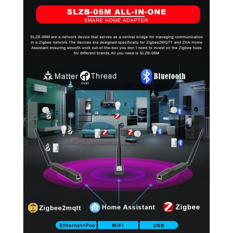 SMLIGHT SLZB-06M - Zigbee 3.0 to Ethernet - GeeWiz