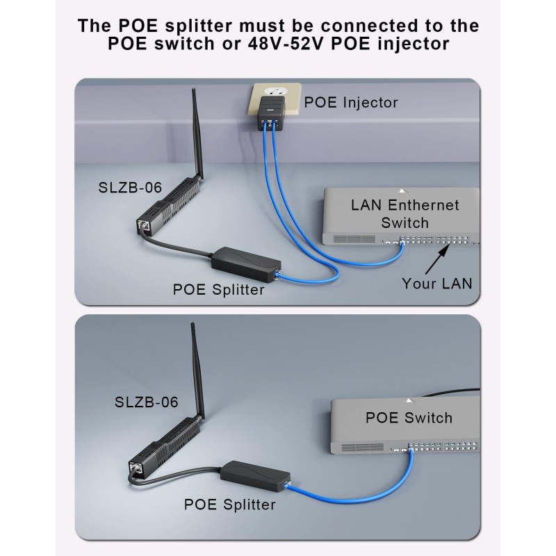 SMLIGHT SLZB-06M - Zigbee 3.0 to Ethernet - GeeWiz