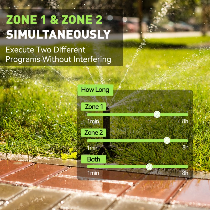 RainPoint Digital 2-Zone Irrigation Water Timer - GeeWiz