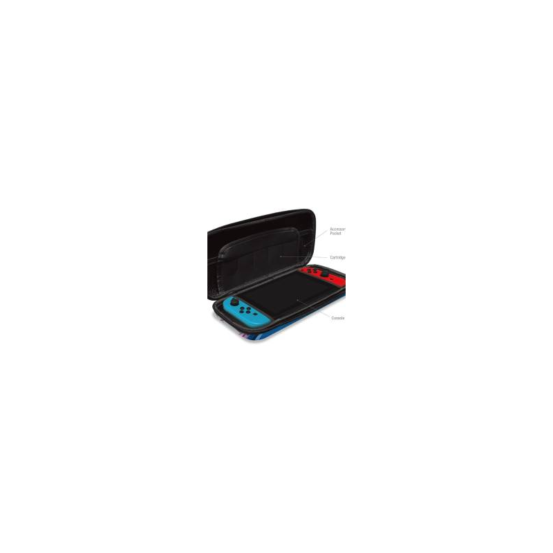 Hyperkin EVA Hard Shell Carrying Case - TheOdd1sOut Official Dogtown ...