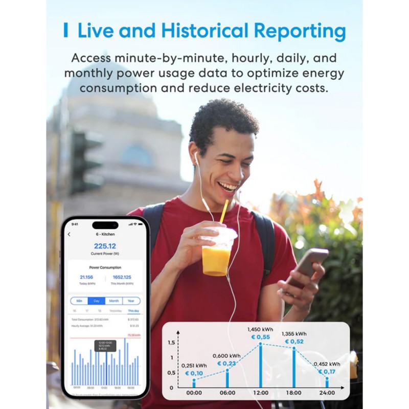 Meross Smart Energy Monitor - EM06 - Precise- Real-Time Energy ...