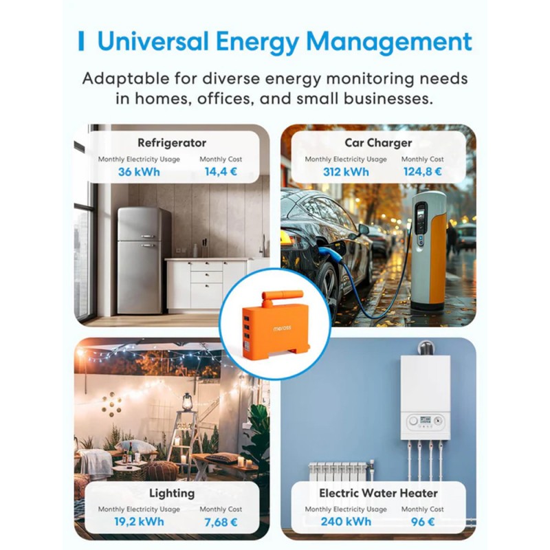 Meross Smart Energy Monitor - EM06 - Precise- Real-Time Energy ...