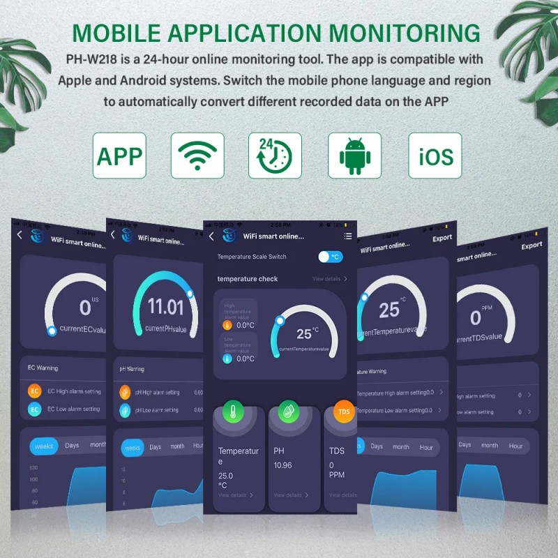 Yieryi WiFi Tuya Smart Water Tester - GeeWiz