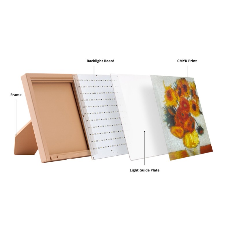 Lithophane LED Backlight Board - Let the Light Shine Through - GeeWiz